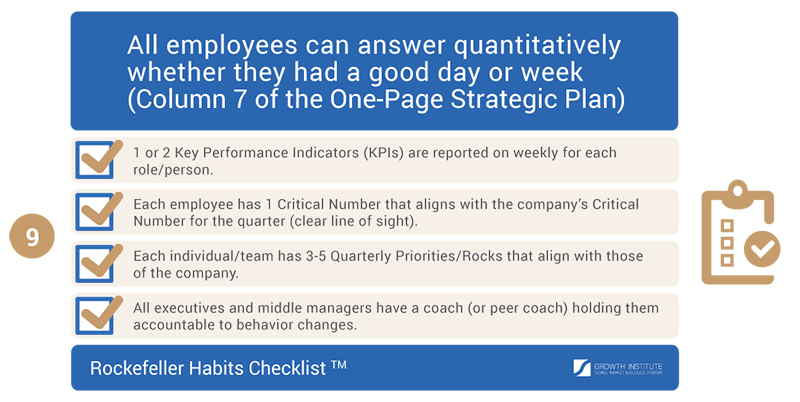 10 Rockefeller Habits — The Framework For Scaling Up Your Business NOW